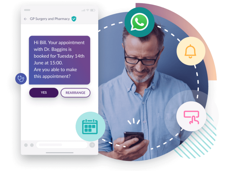 SMS Gateway | Send & Receive SMS Online | Esendex